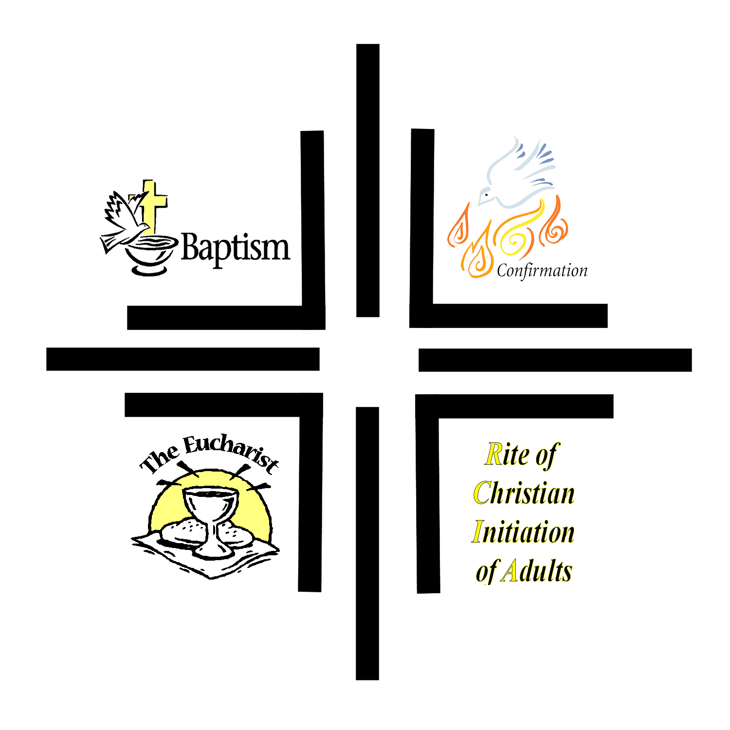 RCIA CLASSES BEGINNING SOON! – Saint James Catholic Church